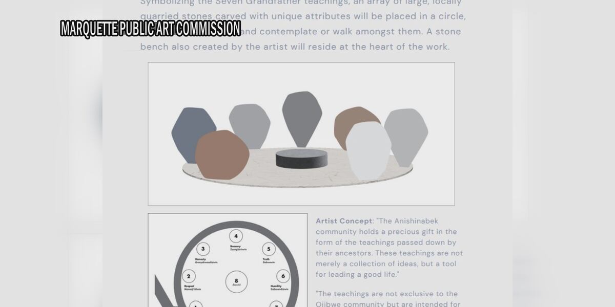 Marquette City Commission approves indigenous public art installation Marquette City Commission approves indigenous public art installation